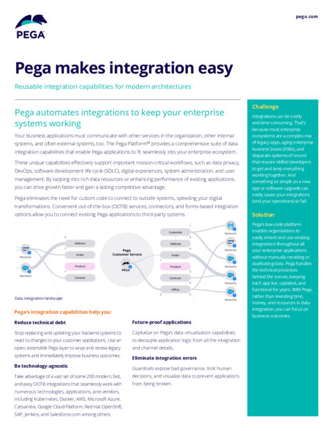 Pega makes integration easy | Pega