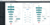 How process mining helps to analyze the enterprise | Pega