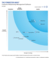 The Forrester Wave™: Customer Relationship Management (CRM) Software ...