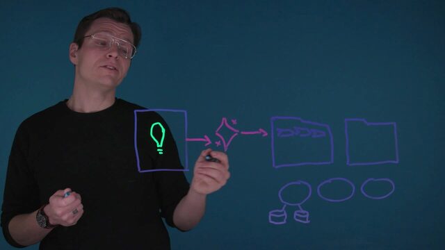 How does Blueprint work? | Pega