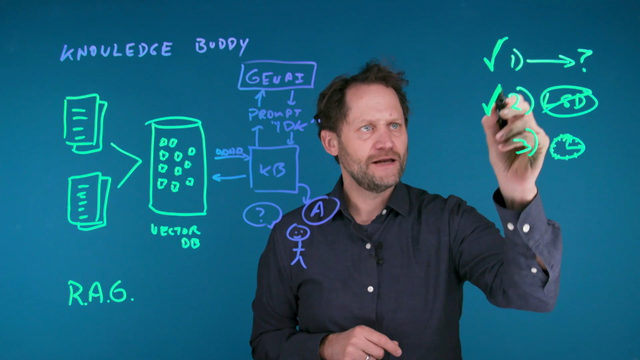 How Knowledge Buddy works | Pega