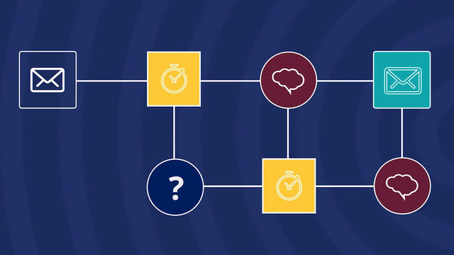 Explore Pega product demos | Pega