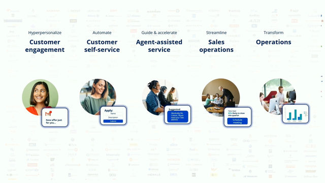 PegaWorld iNspire 2024: Pega 101: An Overview of Pega's Vision and ...