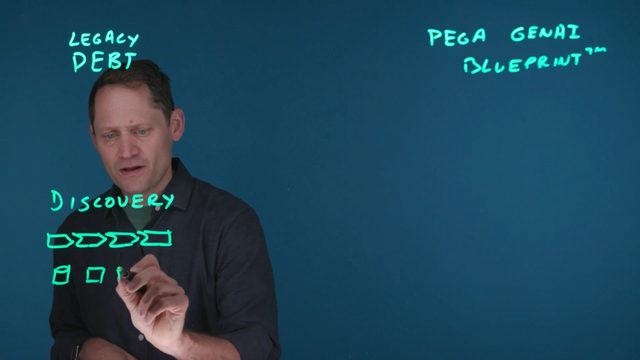 AI Workflow Builder | Pega Blueprint