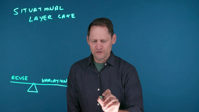 Streamline Digital Transformation with Pega's Situational Layer Cake | Pega