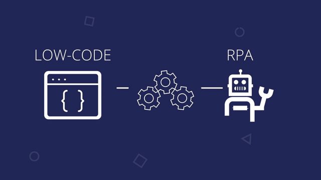 Forrester and Pega: Low-code success | Pega
