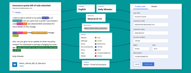 Respond to customer emails fast with Pega Email Bot | Pega