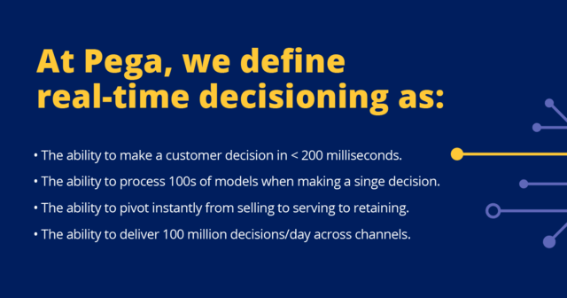 What is real-time decisioning? | Pega