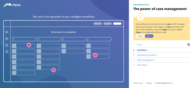 Take Pega's Interactive Platform Tour | Pega