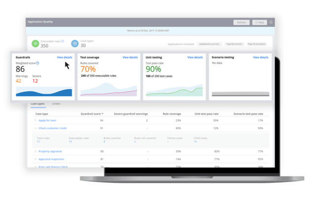 DevOps that work with your organization | Pega