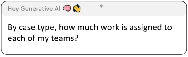 5 ways generative AI could change back-office operations | Pega