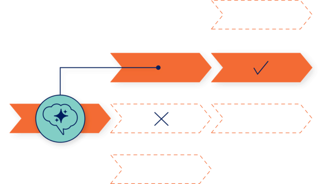 What is AI workflow automation? A complete guide | Pega