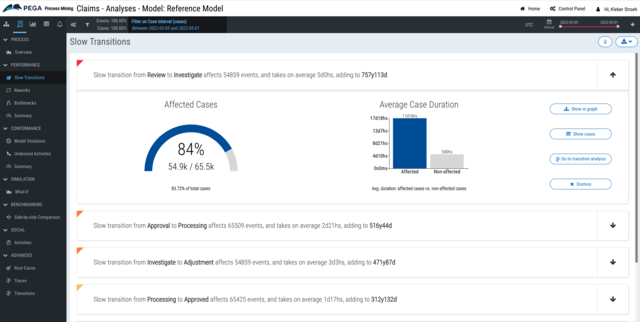 How process mining helps to analyze the enterprise | Pega