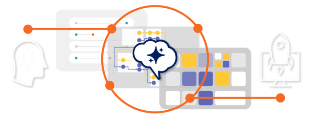 What is low code? A complete guide | Pega