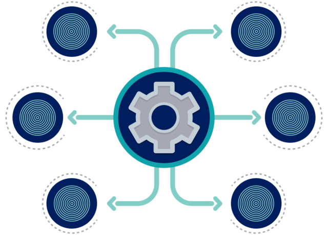 What is process automation ? A complete guide | Pega