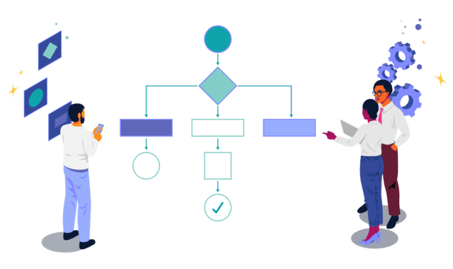 What is process orchestration? A complete guide | Pega