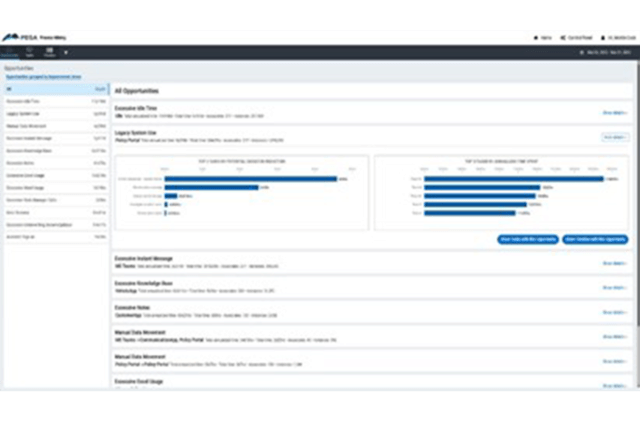 AI-powered Task Mining Software | Pega