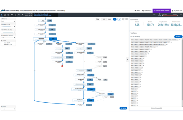 AI-powered Task Mining Software | Pega