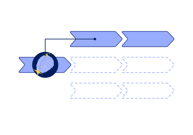 What is Next Best Action? A Complete Guide| Pega