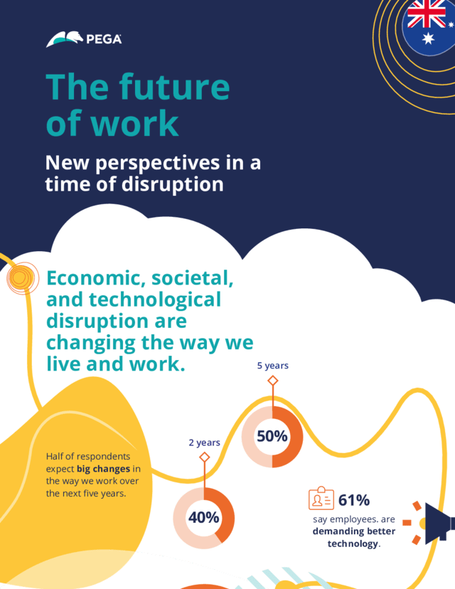 How the future of work changed in 2020 (Australia) | Pega